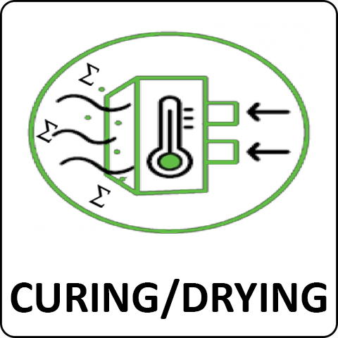 Curing & Drying Supplies | High-Quality Solutions