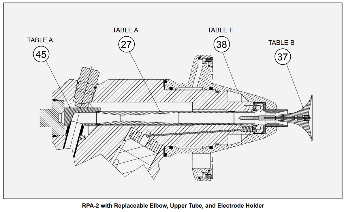 Ransburg Shaping Air Ring Assembly