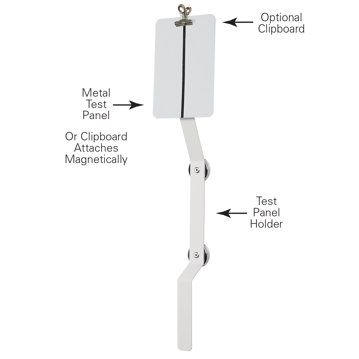 Test Panel Holder