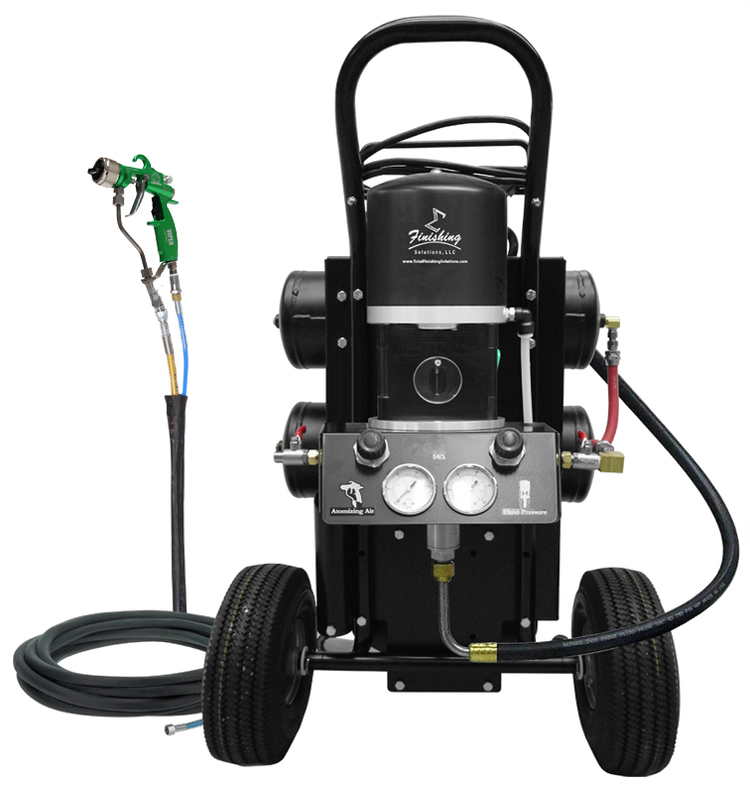 Sames Kremlin Aftermarket Parts - ATX and AVX